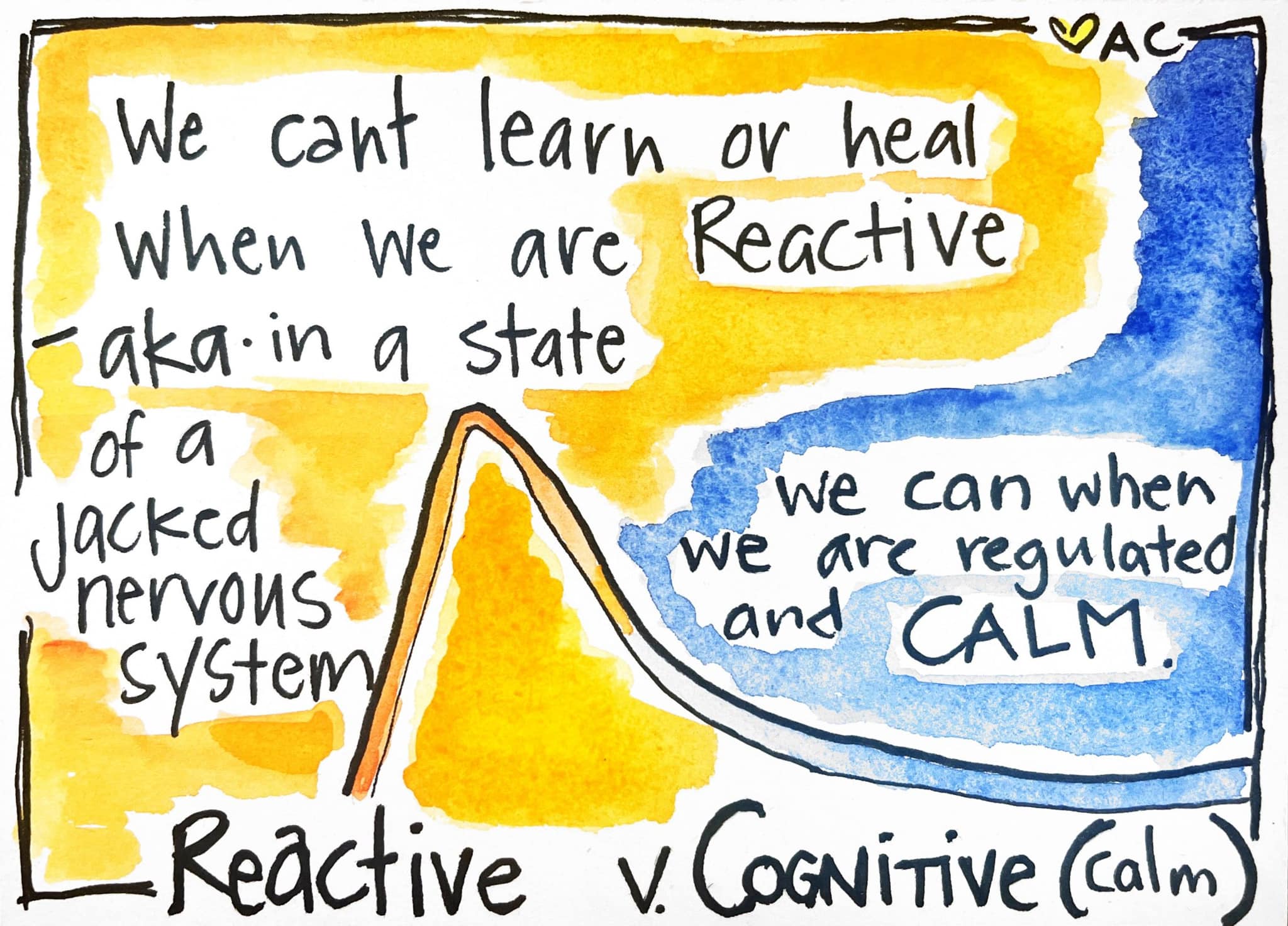 We Can't Learn When We Are In A Reactive State - Allison Crow